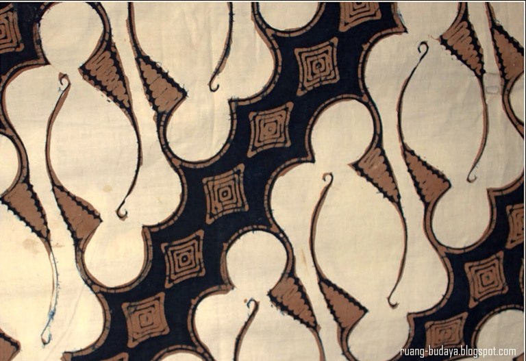 Parang Batik Motif – The Batik Route